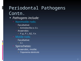 Chronic Periodontitis(Adult Periodontitis).ppt