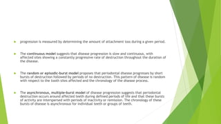 Chronic periodontitis | PPTX