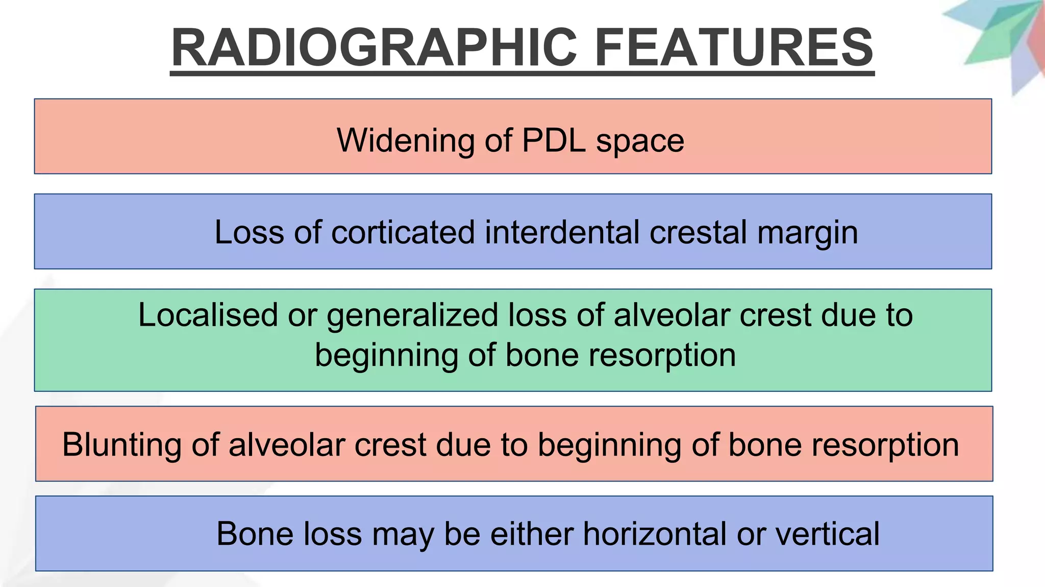 Chronic periodontitis | PPTX