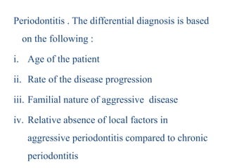 Chronic periodontitis.pptx