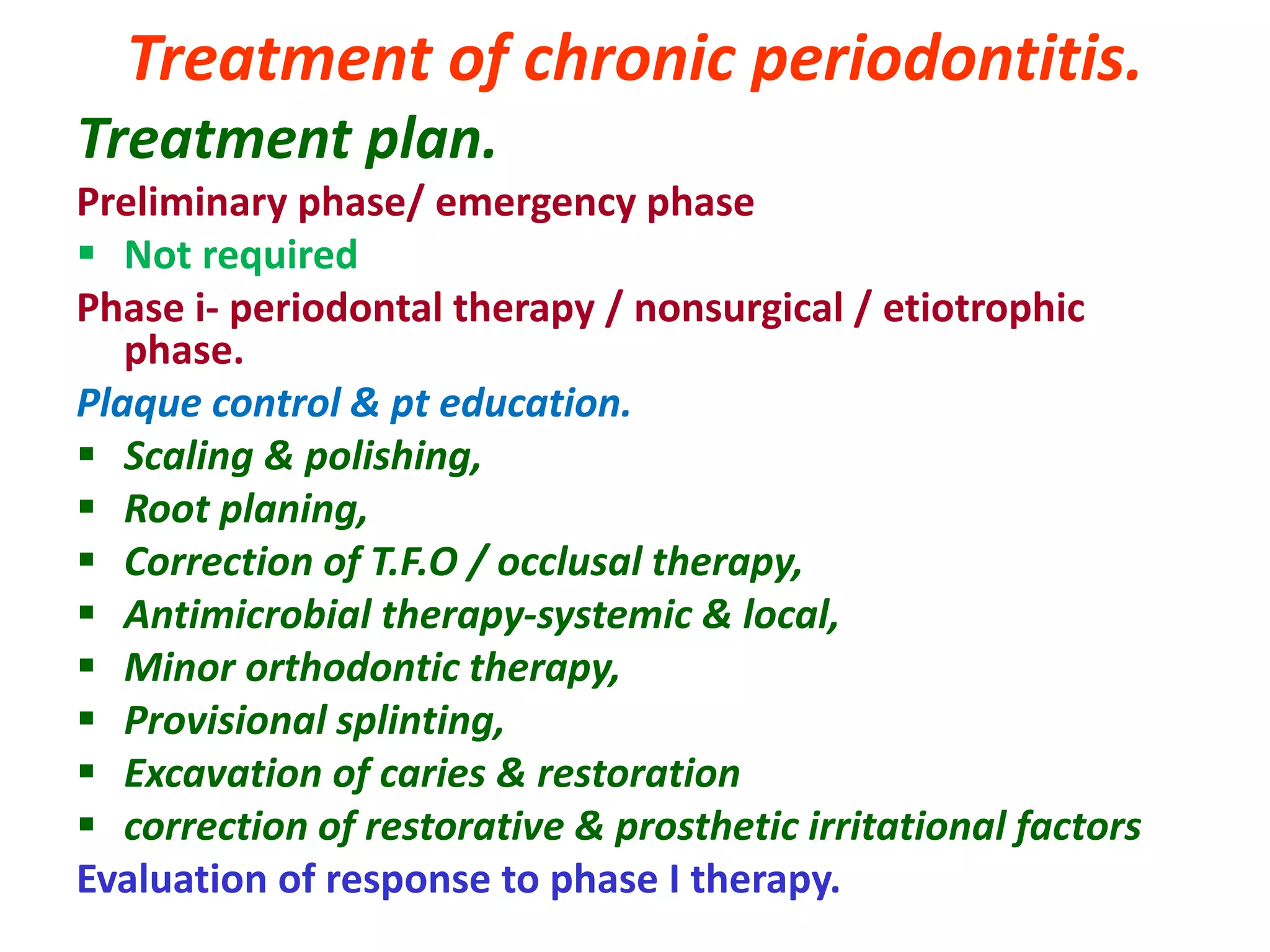 chronic periodontitis.pptx