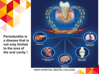 chronic PERIODONTITIS definition and pathophysiology | PPTX