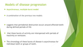 Chronic Periodontitis and associated risk factors | PPTX