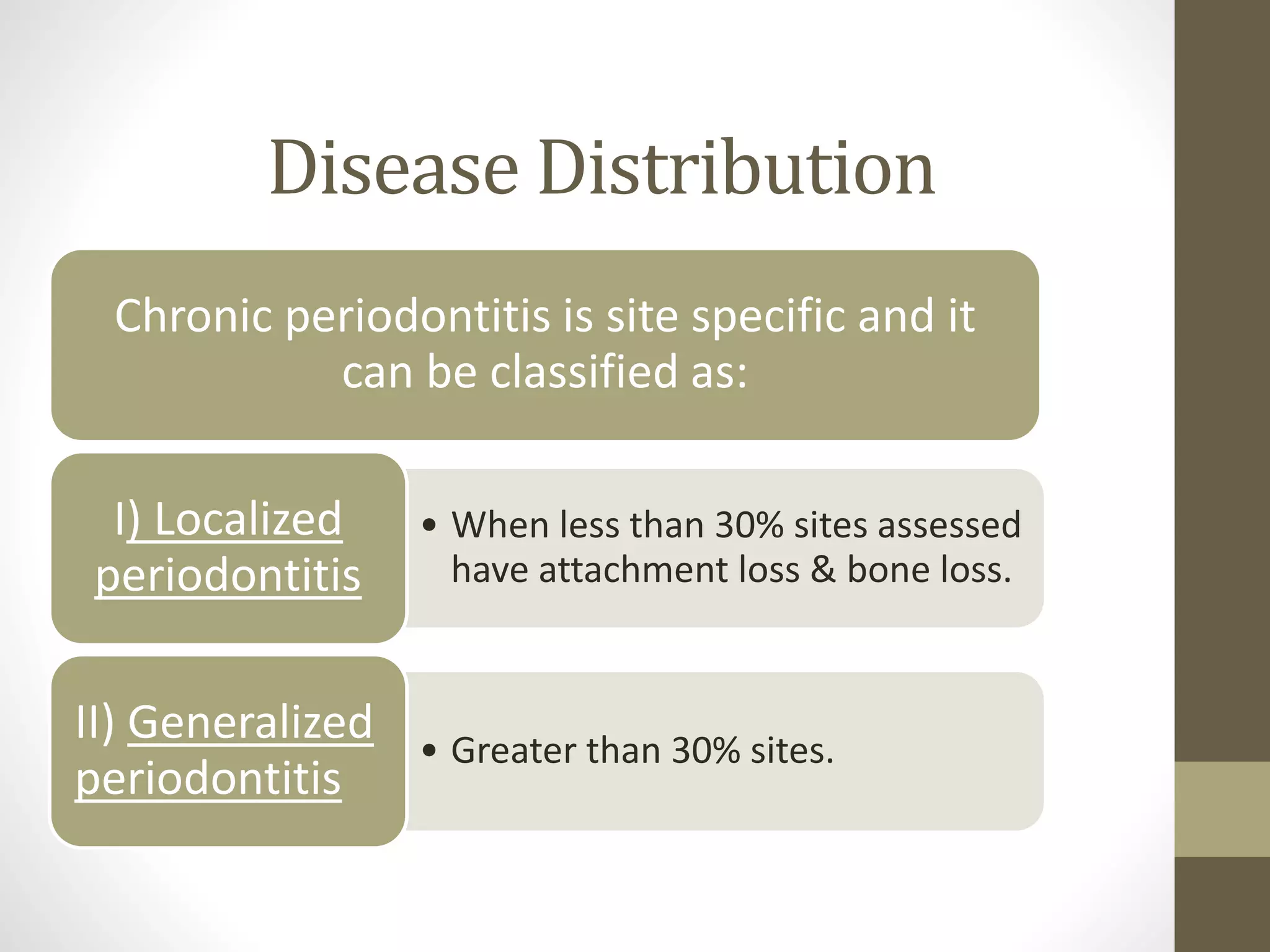 Chronic periodontitis | PPTX