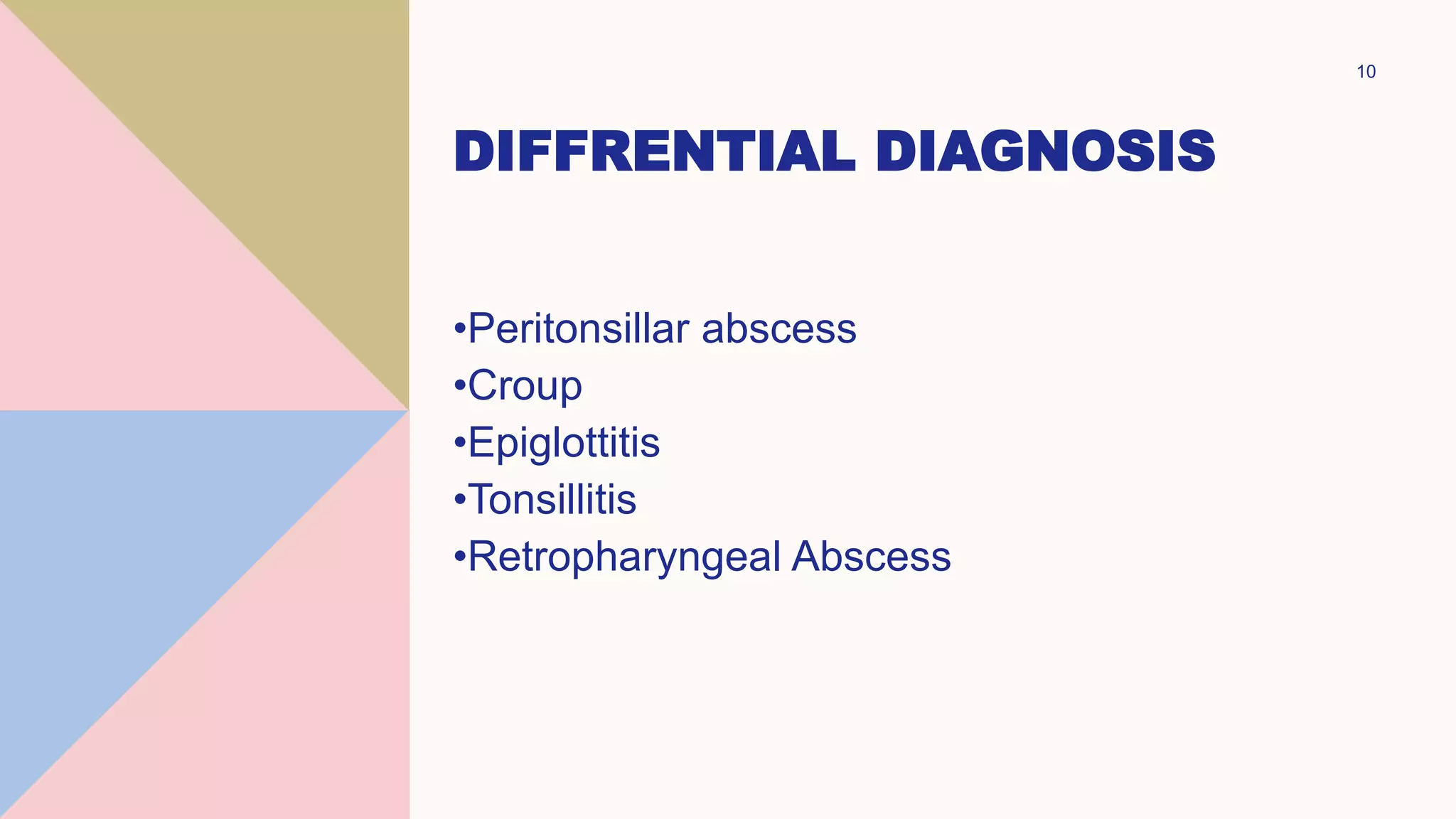 Chronic pharyngitis.pptx
