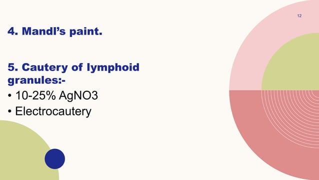 Chronic pharyngitis.pptx | Ear, Nose and Throat Conditions | Diseases ...