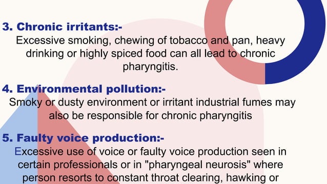 Chronic pharyngitis.pptx | Ear, Nose and Throat Conditions | Diseases ...