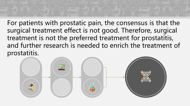 Chronic Prostatitis Comes Back, Need Surgical Resection? | PPT