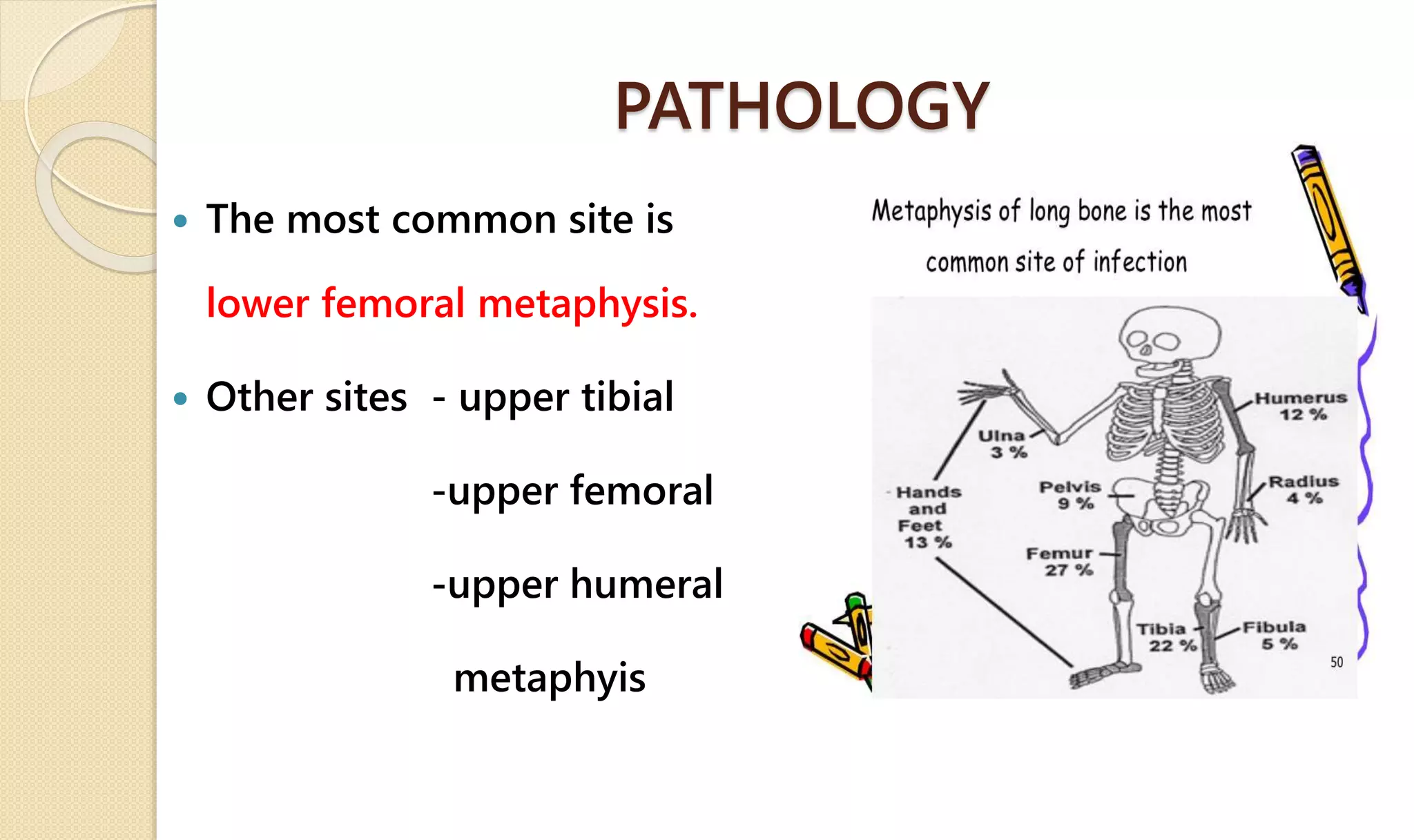 Chronic pyogenic osteomyelitis | PPTX
