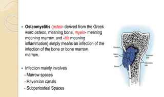 Chronic pyogenic osteomyelitis | PPTX
