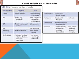 Chronic renal failure (Chronic kidney disease) Lecture 1 | PPSX