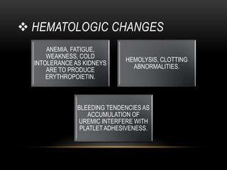 Chronic renal failure | PPTX