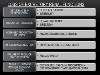 Chronic renal failure | PPTX