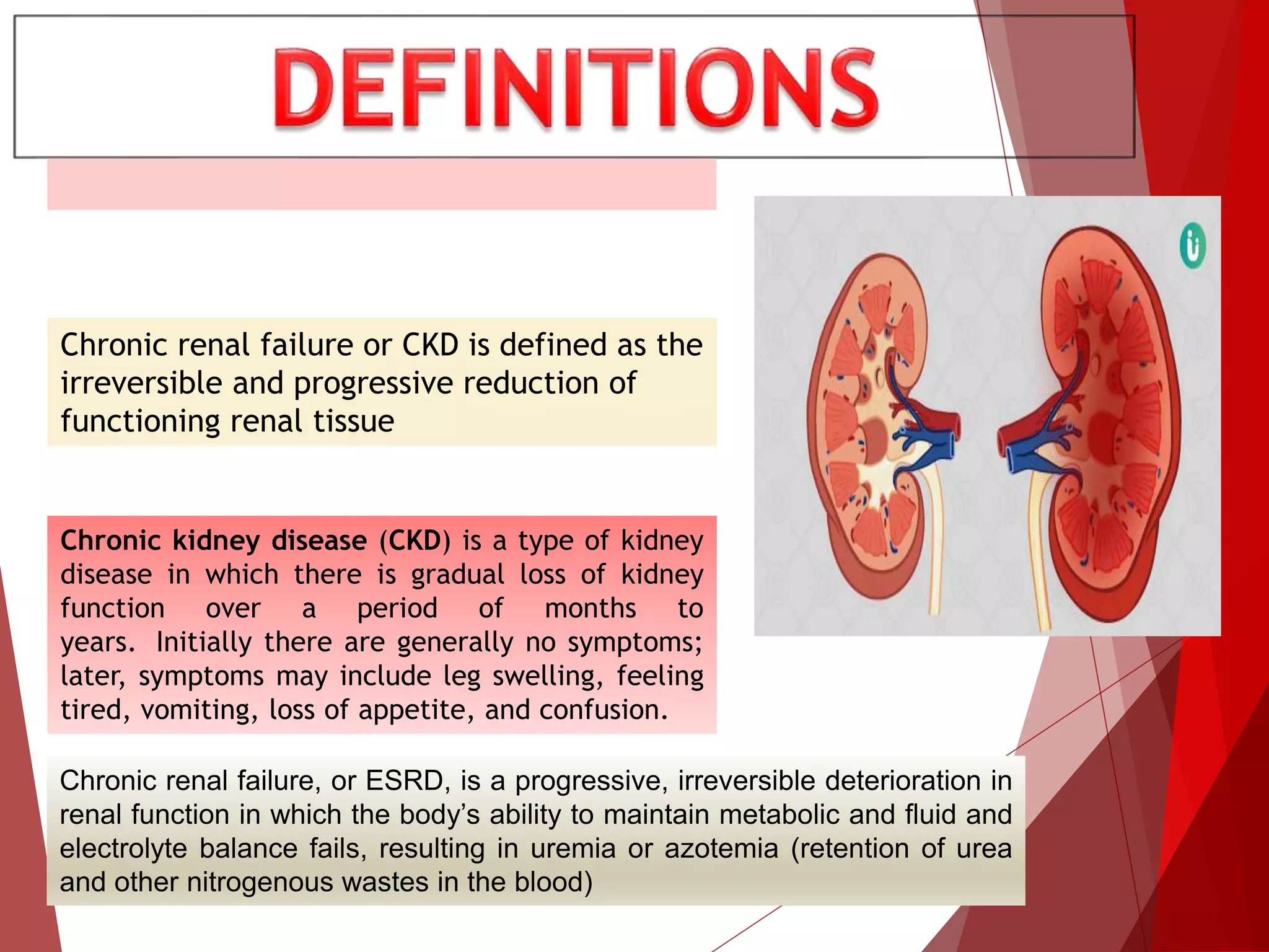 Chronic renal failure | PPTX