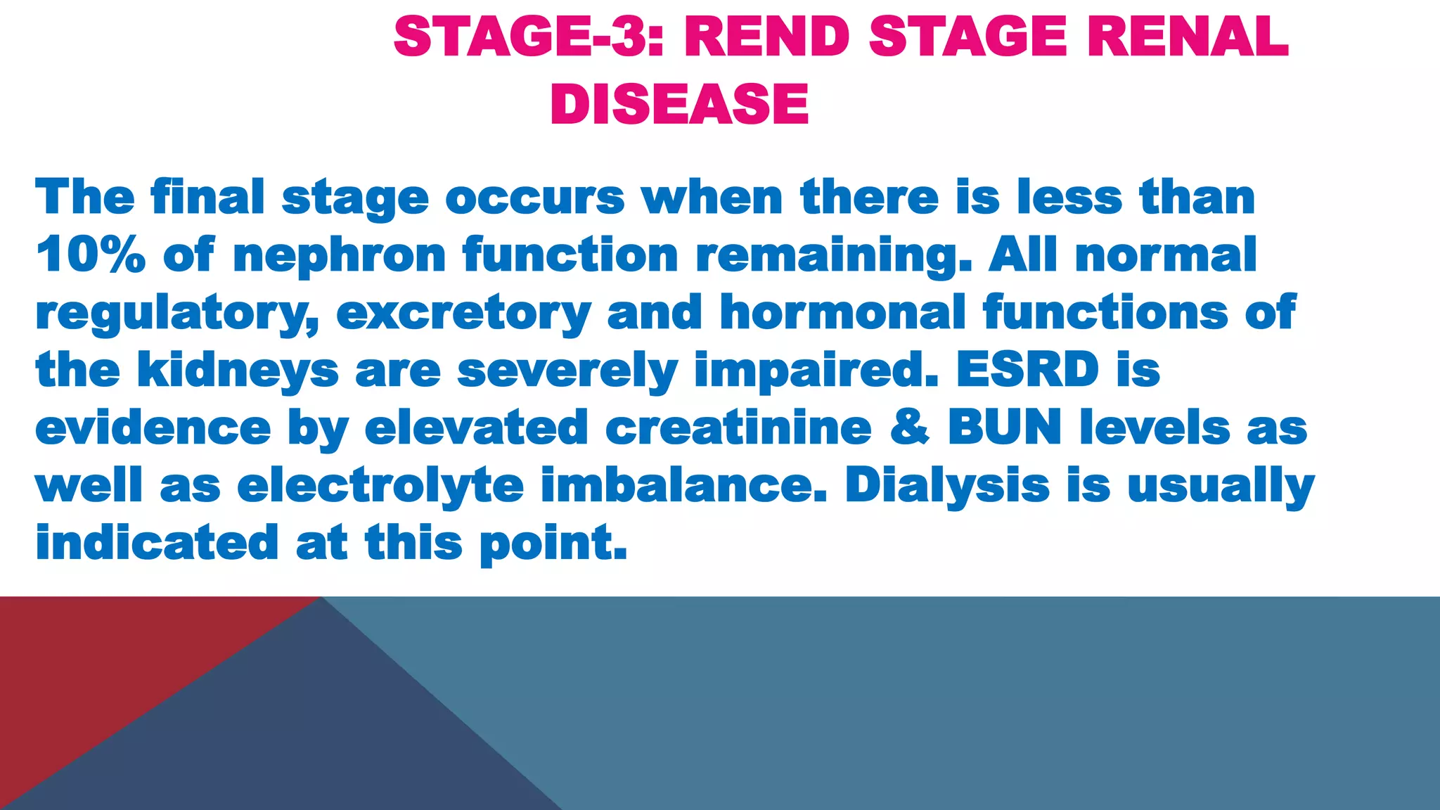 chronic renal failure.pptx