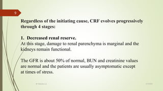 Chronic Renal Failure.pptx