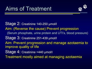 Chronic renal failure.ppt