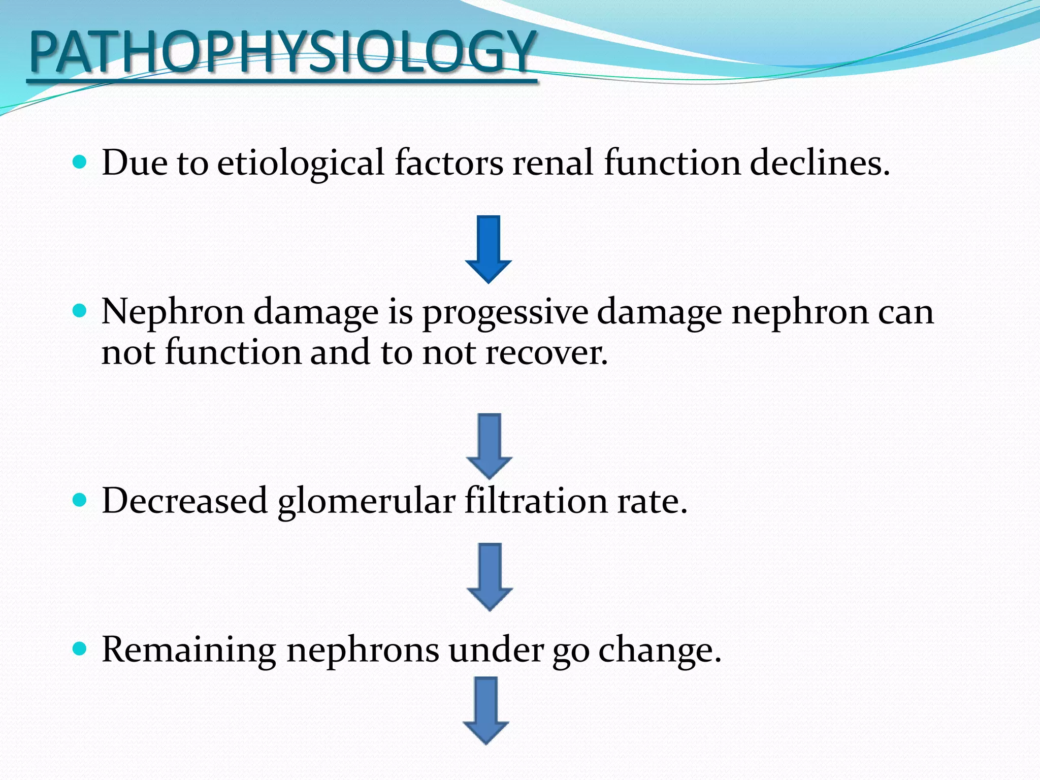 Chronic renal failure (CRF) | PPTX