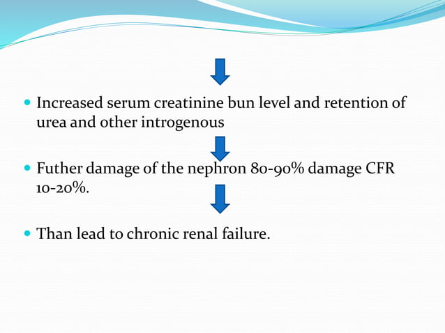 Chronic renal failure (CRF) | PPTX | Lung and Respiratory Health ...