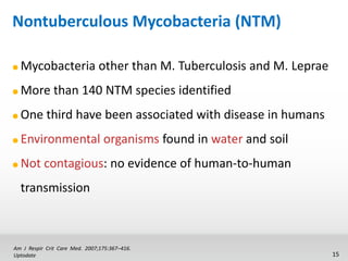 Chronic respiratory disease, ics and risk of ntm2 | PPT