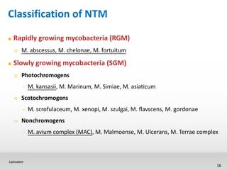 Chronic respiratory disease, ics and risk of ntm2 | PPT