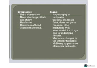 chronic rhinitis.pdf