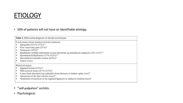 chronic scrotal pain.pptx | Infertility | Reproductive Health
