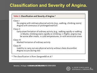 Chronic Stable Angina | PPT | Heart and Cardiovascular Diseases ...