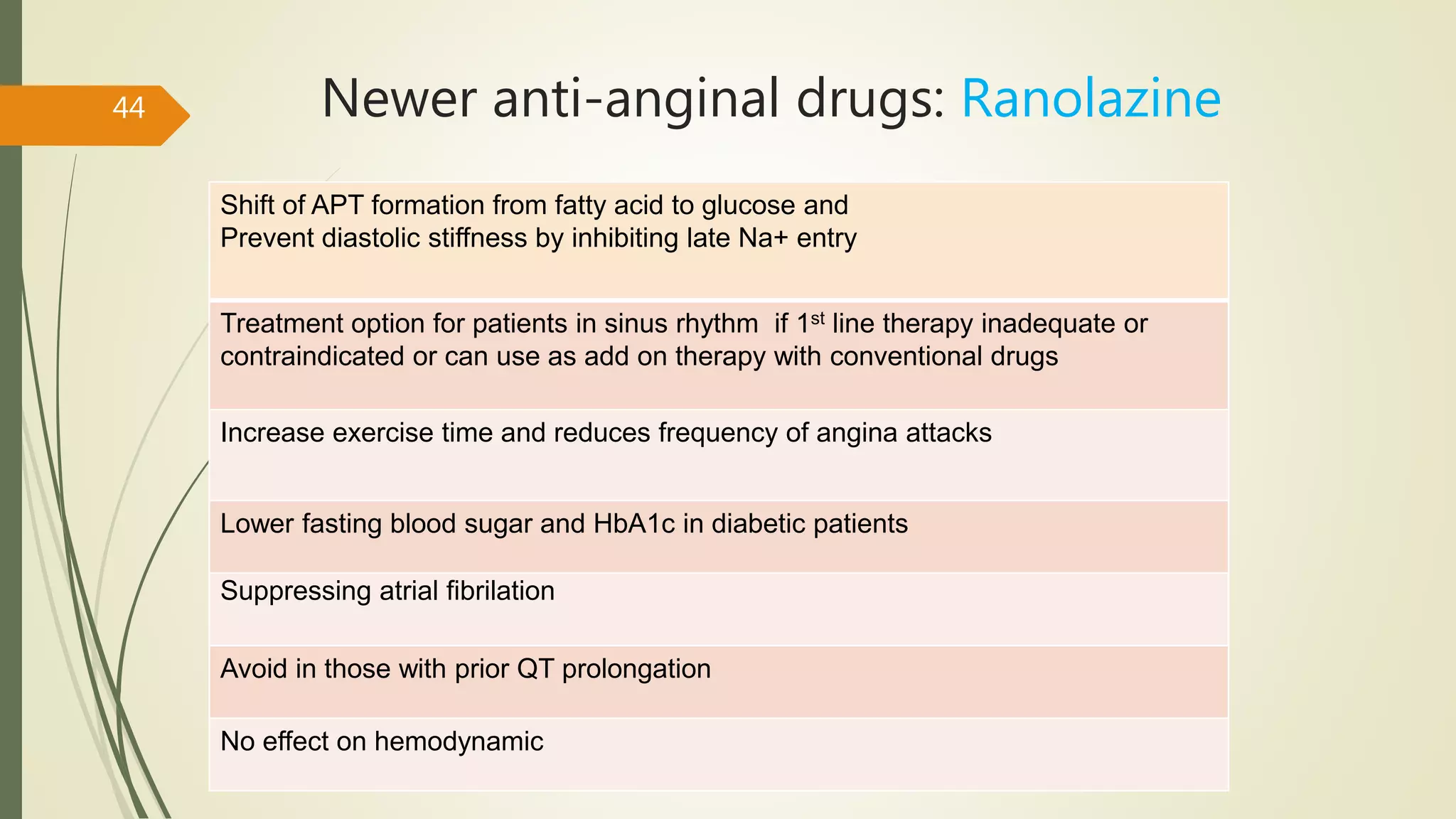 Chronic stable angina | PPTX