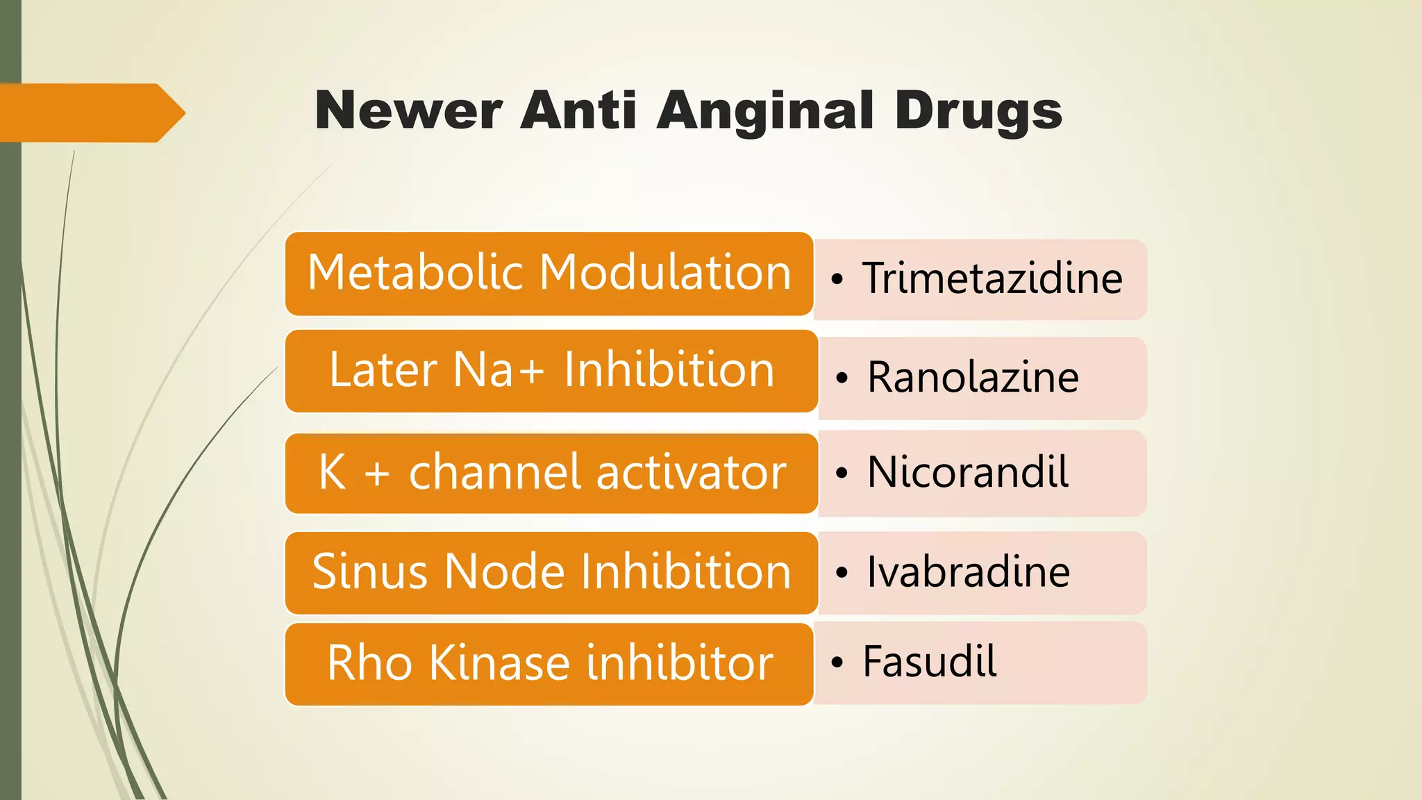Chronic Stable Angina.pptx