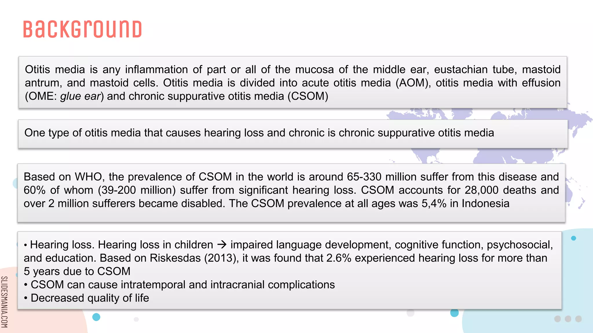 Chronic Suppurative Otitis Media (CSOM) | PPTX
