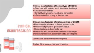 Chronic Suppurative Otitis Media (CSOM) | PPTX
