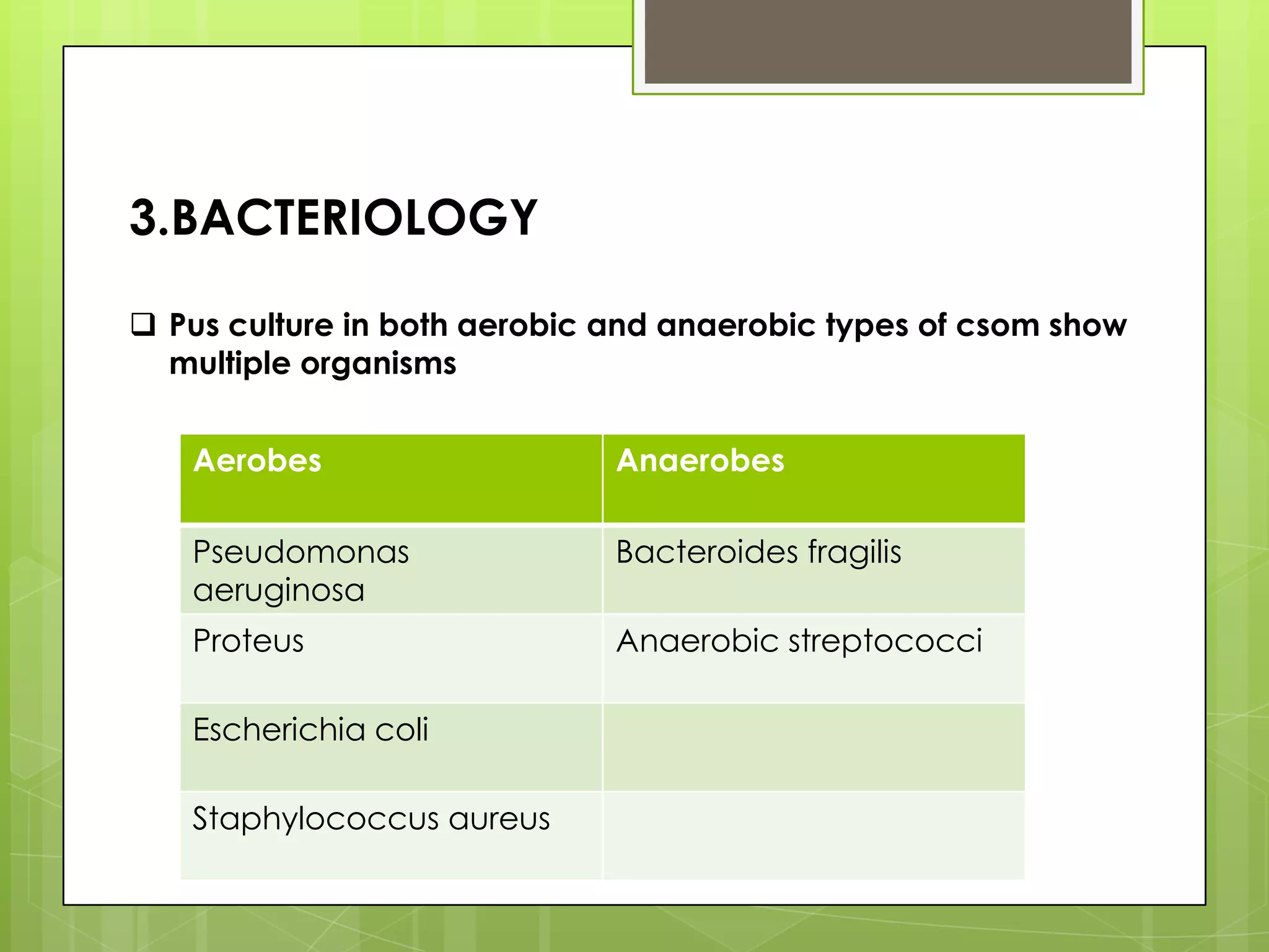 Chronic suppurative otitis media | PPTX