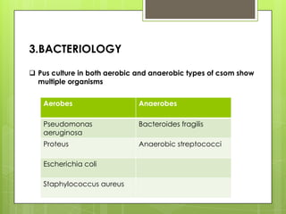 Chronic suppurative otitis media | PPTX