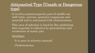 Chronic Suppurative Otitis Media (CSOM) | PPTX | Ear, Nose and Throat ...