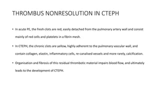 Chronic Thrombo Embolic Pulmonary Hypertension.pptx