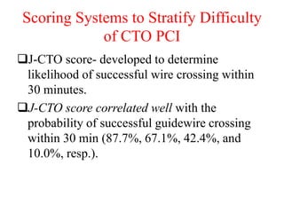 Chronic total occlusion | PPTX