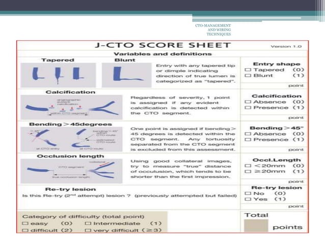 Chronic total occlusion (CTO) | PPTX