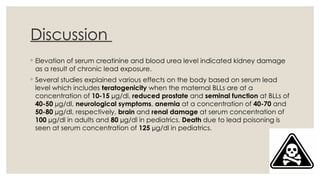 Chronic toxicity of Heavy metals(lead).pptx