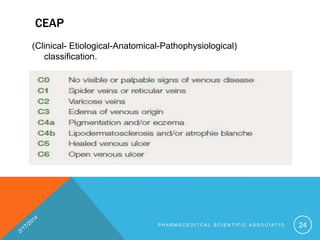 Chronic venous disease | PPTX