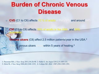 Chronic venous diseases how to improve your patient quality of life | PDF