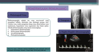 Chronic Venous Insufficiency care plan.pptx
