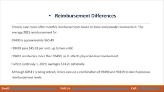 Chronic vs Acute Care CPT Codes & Billing Guide for Internal Medicine.pdf