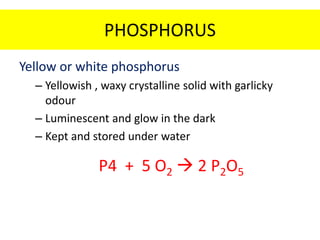 White Phosphorus Solid