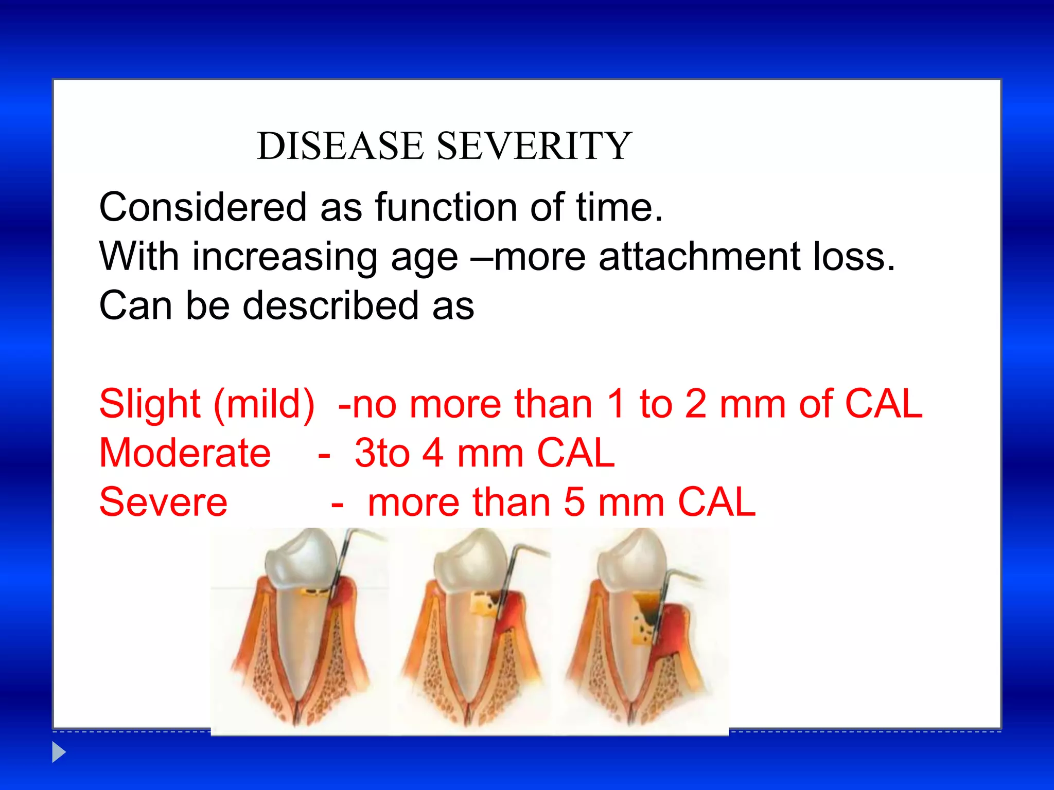 Chroni periodontitis | PPTX