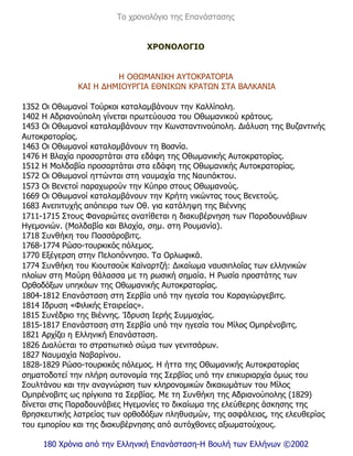 Το χρονολόγιο της Επανάστασης | PDF