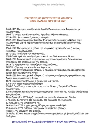 Το χρονολόγιο της Επανάστασης | PDF