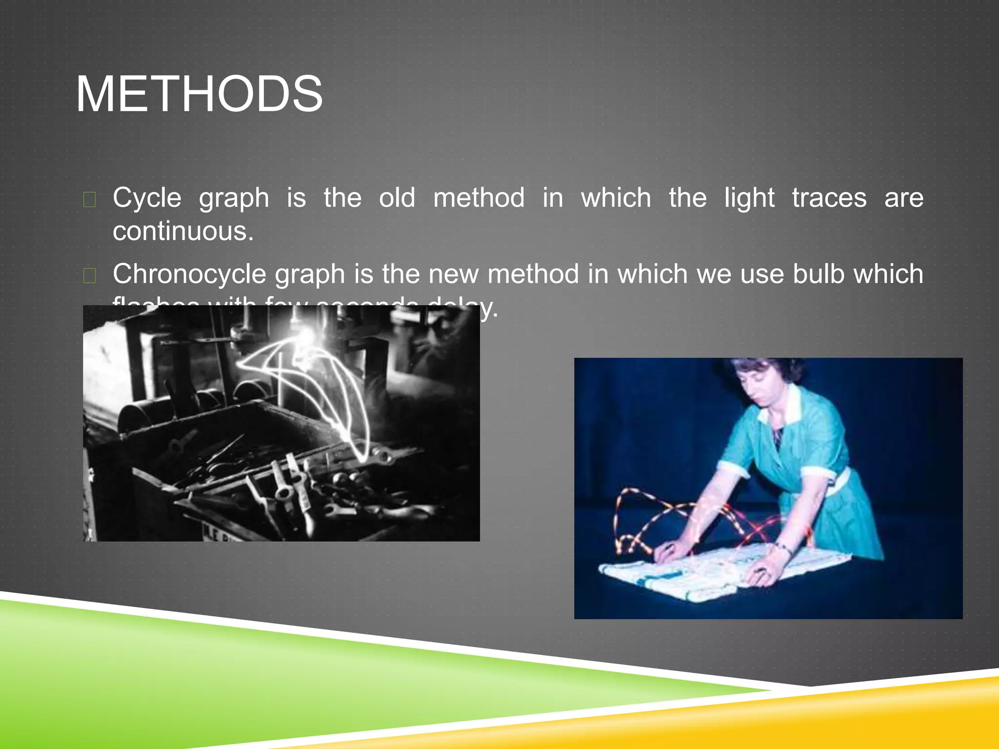 Chronocycle graph | PPTX