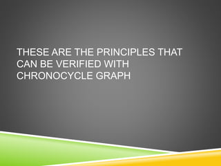 Chronocycle graph | PPTX