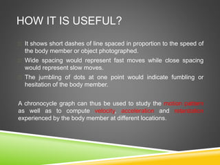 Chronocycle graph | PPTX